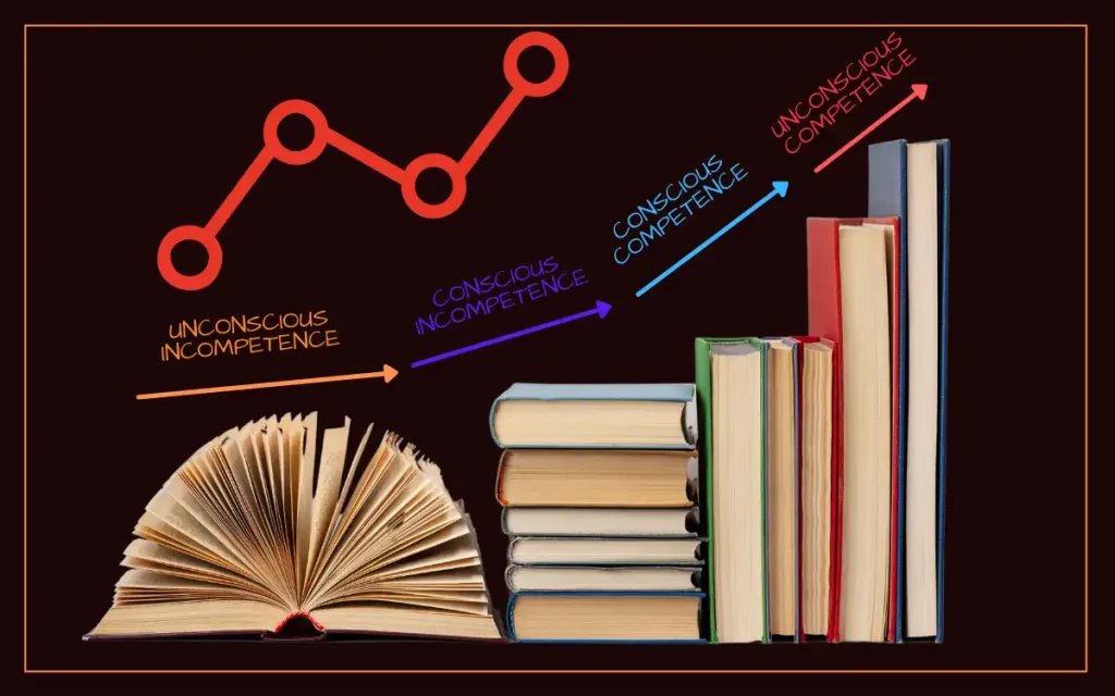 Speed Reading Course for Students - Berg Learning